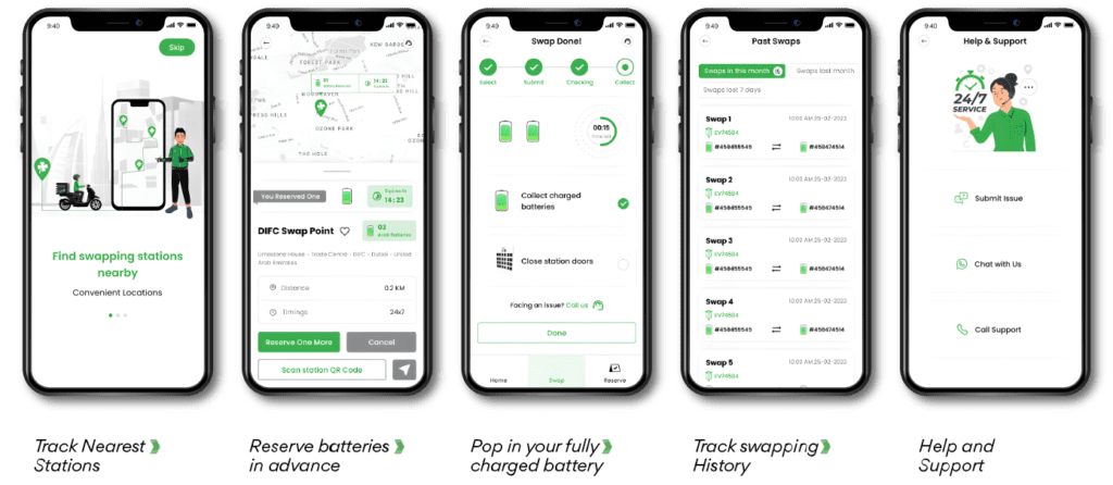 Smart Platform - TERRA